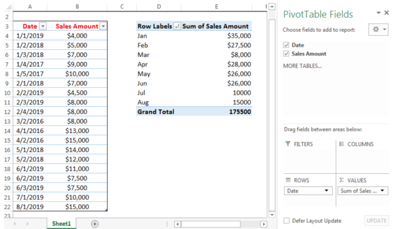 Learn How To Create A Dynamic Pivot Table In Excel Excelchat