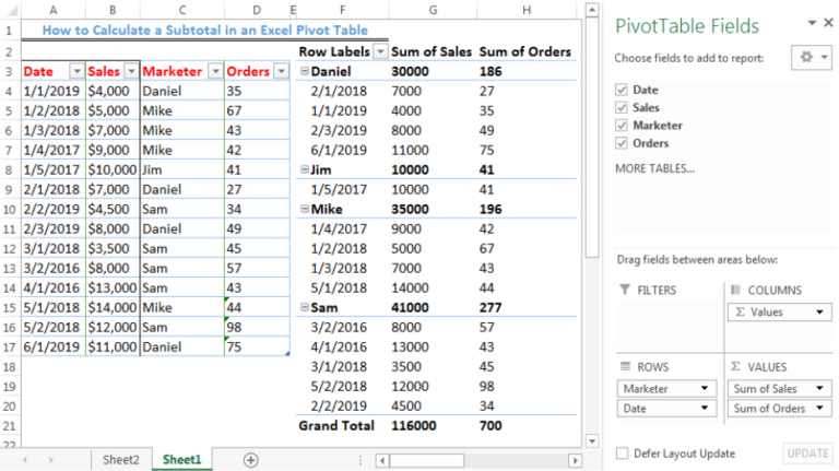 How to Calculate a Subtotal in an Excel Pivot Table | Excelchat