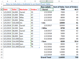 How to Calculate a Subtotal in an Excel Pivot Table | Excelchat