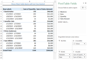 These Pivot Table Basics will Get You Started | Excelchat