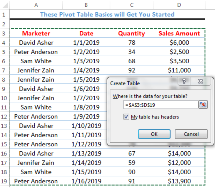 These Pivot Table Basics will Get You Started | Excelchat