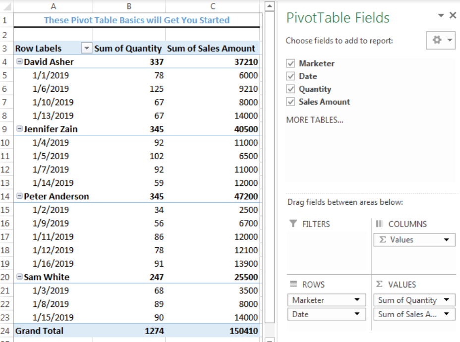 These Pivot Table Basics will Get You Started | Excelchat