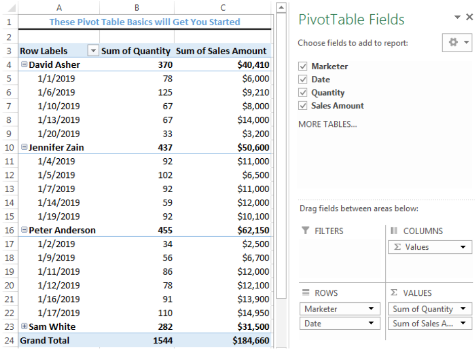 These Pivot Table Basics Will Get You Started Excelchat
