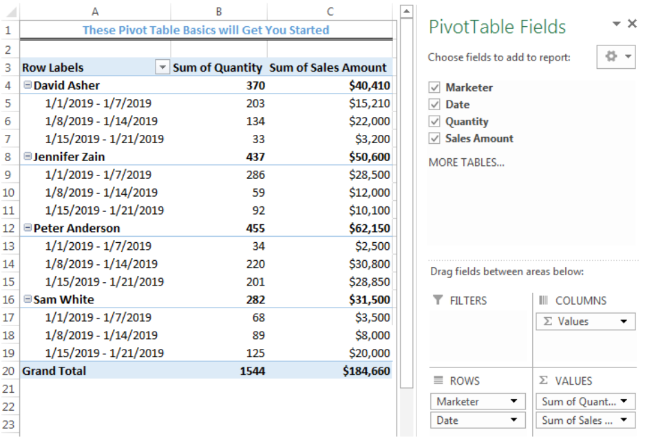 These Pivot Table Basics Will Get You Started Excelchat