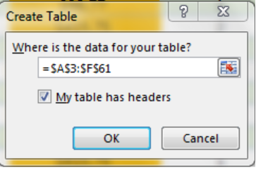 How to Create a Pivot Table with VBA in Excel | Excelchat