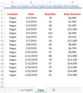 How to Create a Pivot Table from Multiple Worksheets | Excelchat