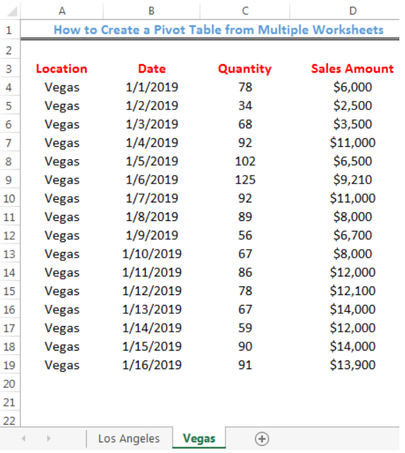 How to Create a Pivot Table from Multiple Worksheets | Excelchat