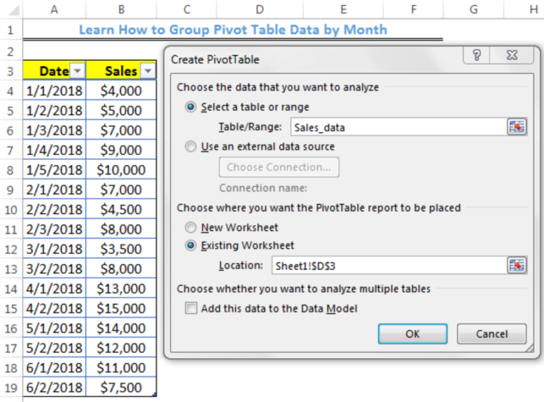 Learn How to Group Pivot Table Data by Month | Excelchat