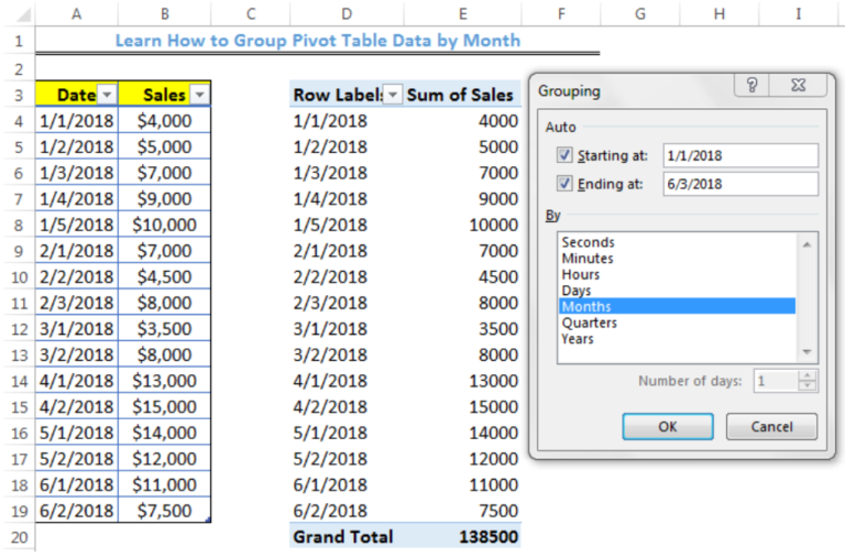 Learn How To Group Pivot Table Data By Month Excelchat
