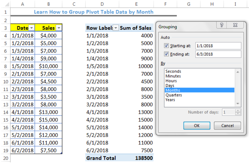 Learn How to Group Pivot Table Data by Month | Excelchat