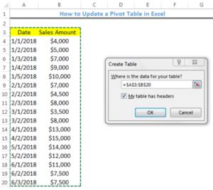 Here is How to Update a Pivot Table in Excel | Excelchat
