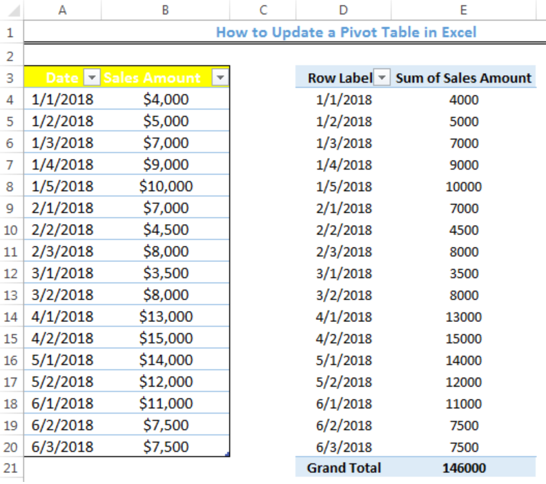 Here is How to Update a Pivot Table in Excel | Excelchat