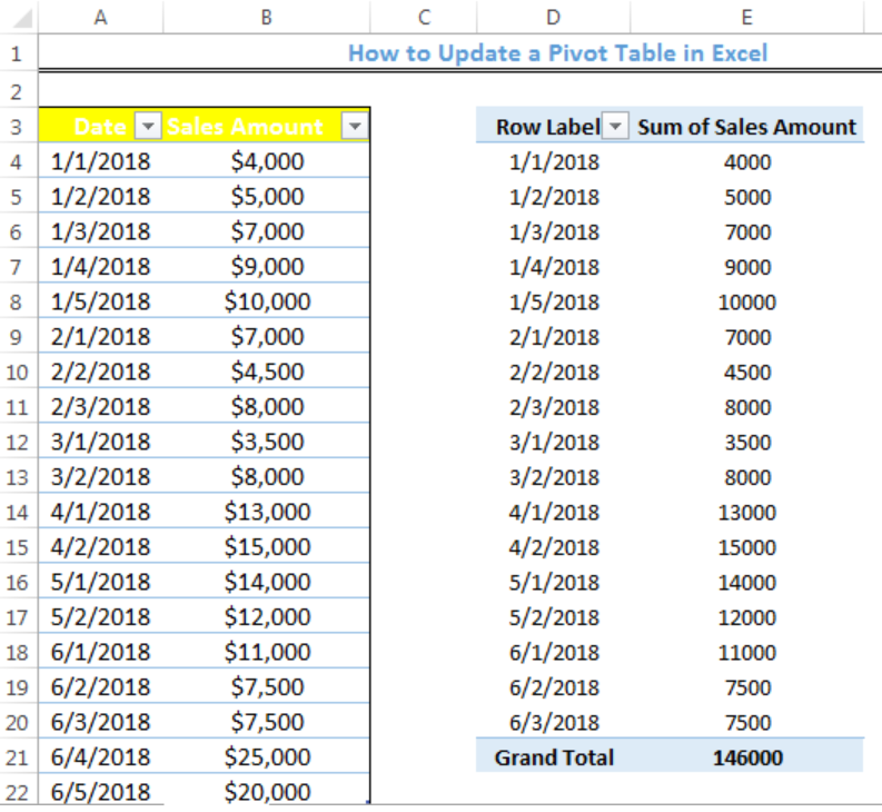 Here is How to Update a Pivot Table in Excel | Excelchat