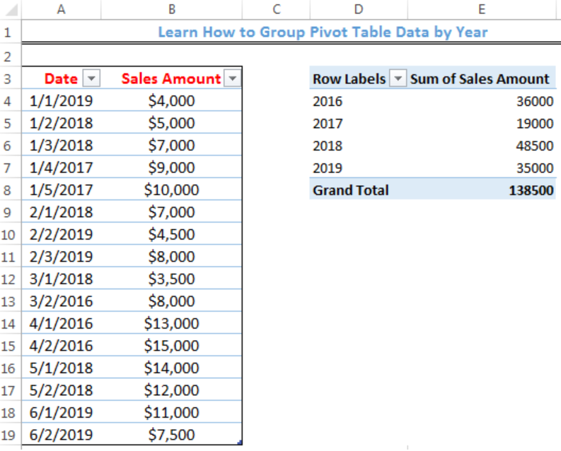 Learn How to Group Pivot Table Data by Year | Excelchat