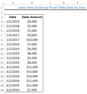 Learn How to Group Pivot Table Data by Year | Excelchat