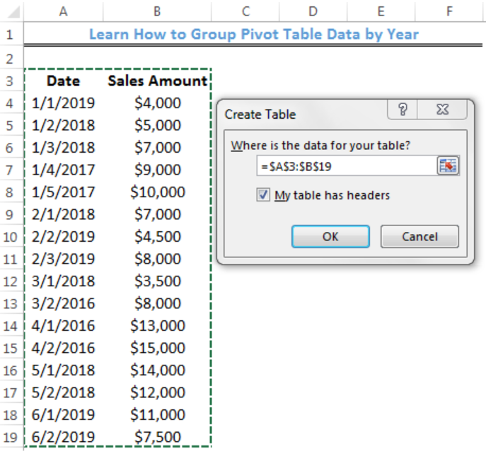 Learn How to Group Pivot Table Data by Year | Excelchat