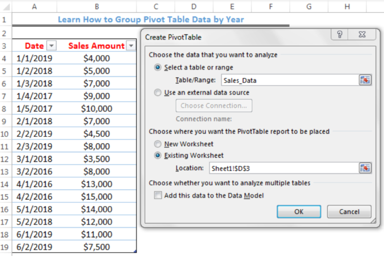 Learn How to Group Pivot Table Data by Year | Excelchat