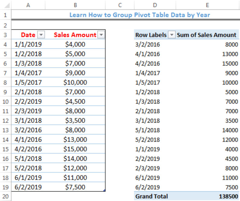 Learn How To Group Pivot Table Data By Year Excelchat