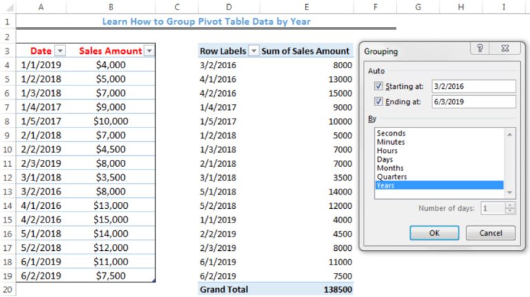 Learn How to Group Pivot Table Data by Year | Excelchat
