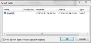 Discover How to Create a Pivot Table from Multiple Workbooks | Excelchat