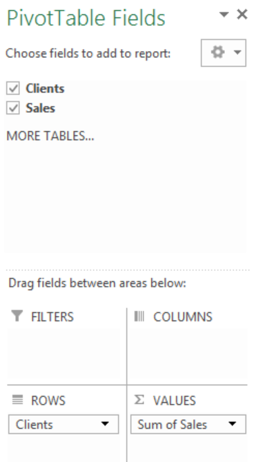 Here is a Guide on Working with a Pivot Table Drop Down List | Excelchat