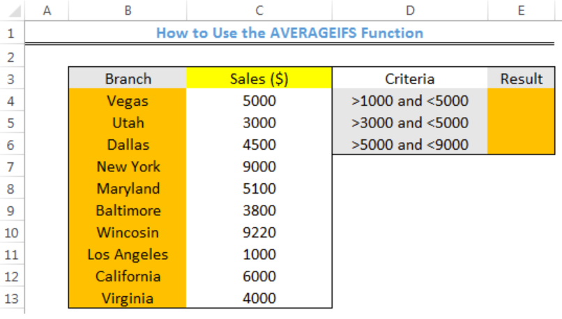 Learn How to Use the AVERAGEIFS Function in Excel | Excelchat
