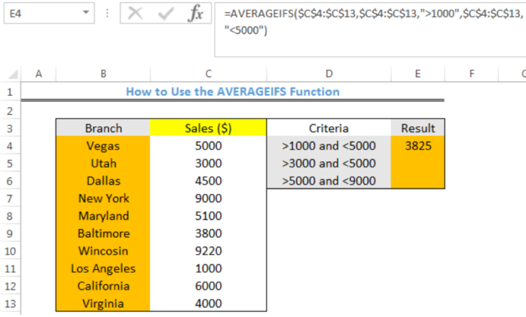 Learn How to Use the AVERAGEIFS Function in Excel | Excelchat