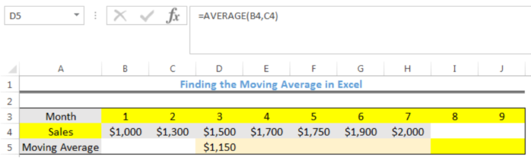 Here's a Guide on Finding the Moving Average in Excel | Excelchat