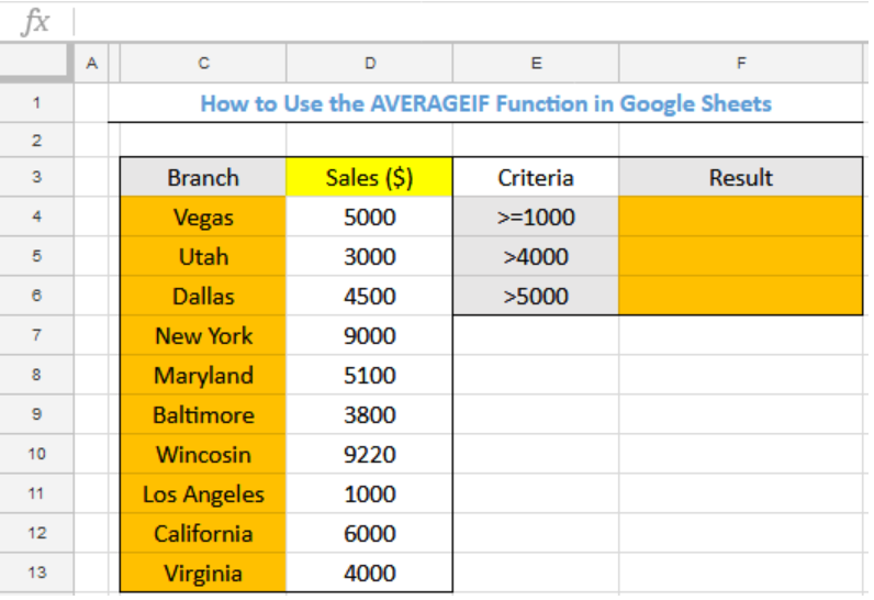 Learn How to Use the AVERAGEIF Function in Google Sheets | Excelchat
