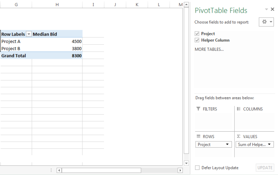 Here's a Guide on Finding the Median in a Pivot Table | Excelchat