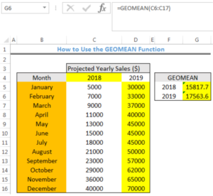 How to Calculate the Geometric Mean in Excel | Excelchat
