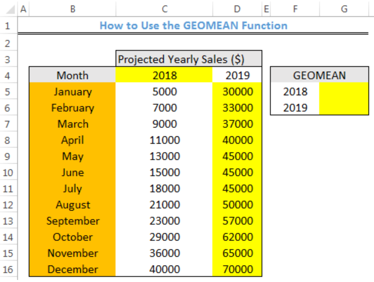 How To Calculate The Geometric Mean In Excel Excelchat