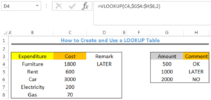 How to Create and Use a LOOKUP Table in Excel | Excelchat