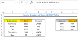 How to Create and Use a LOOKUP Table in Excel | Excelchat