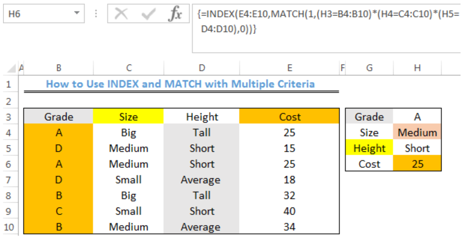 Learn How to Use INDEX and MATCH with Multiple Criteria | Excelchat