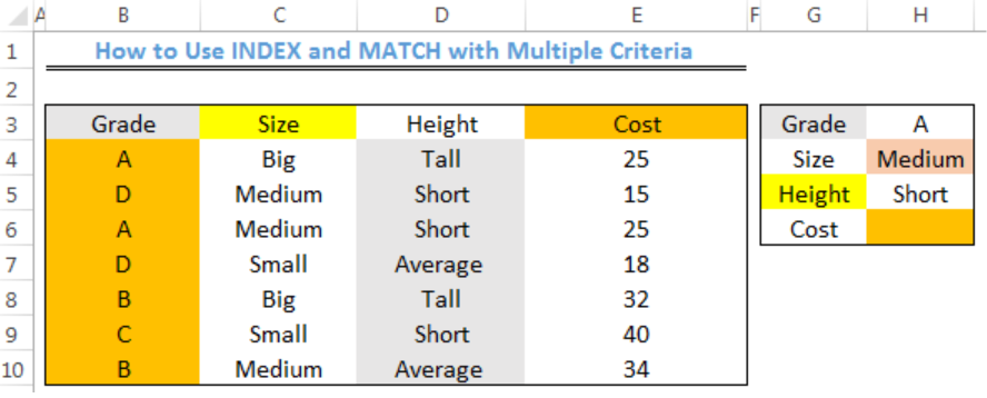 Learn How to Use INDEX and MATCH with Multiple Criteria | Excelchat