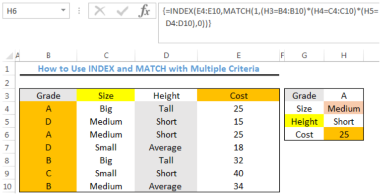 Learn How to Use INDEX and MATCH with Multiple Criteria | Excelchat
