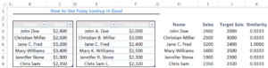 Learn How to Use Fuzzy Lookup in Excel | Excelchat