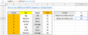 How to Use INDEX and MATCH Together in Google Sheets | Excelchat