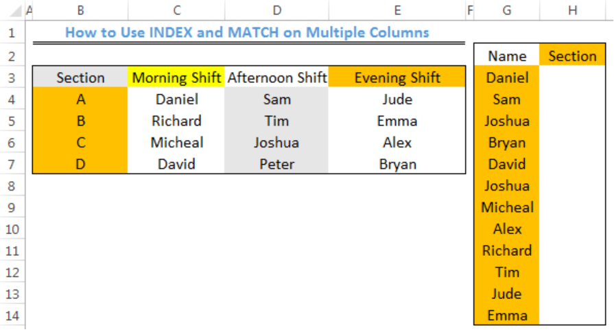Learn How to Use INDEX and MATCH on Multiple Columns in Excel | Excelchat