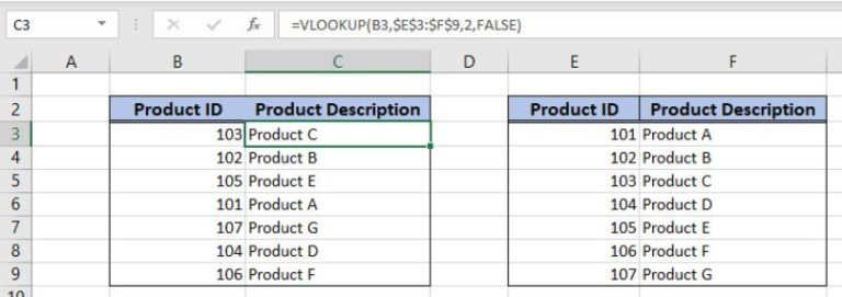 How to Use the table_array Argument in an Excel Lookup Function | Excelchat