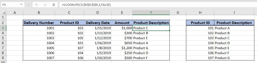 What Are the Different Ways to Do Lookups in Excel? | Excelchat