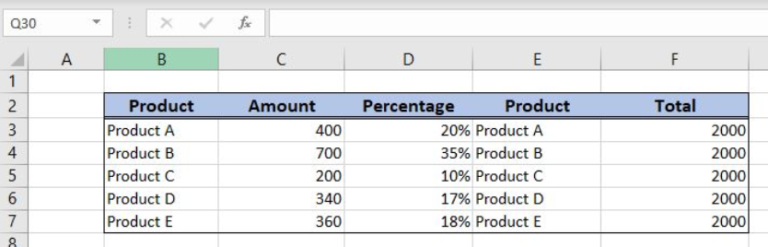 How to Limit Your Search to a Column in Excel | Excelchat
