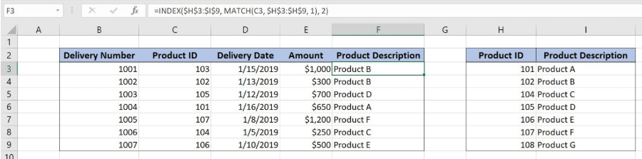 Learn How To Perform Approximate Match In Excel Excelchat
