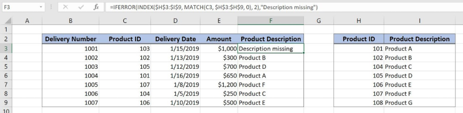 Learn How To Use The Iferror Index And Match Functions Together Excelchat