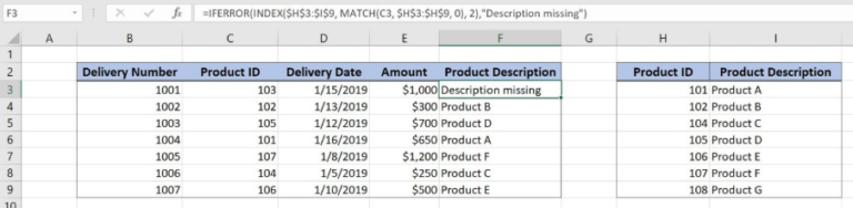Learn How to Use the IFERROR, INDEX, and MATCH Functions Together ...