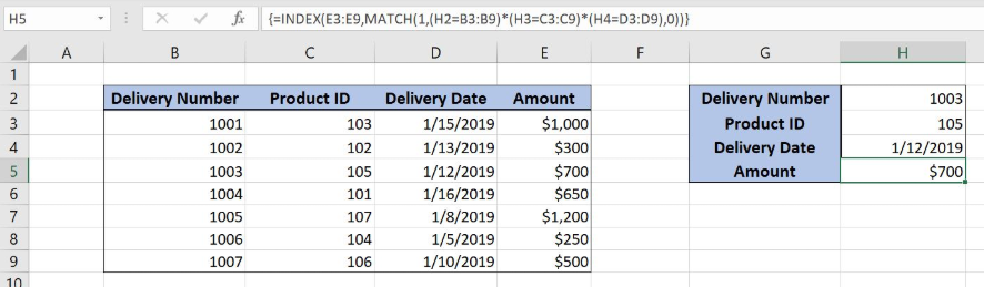 Tips on Performing an INDEX and MATCH with Two Criteria | Excelchat