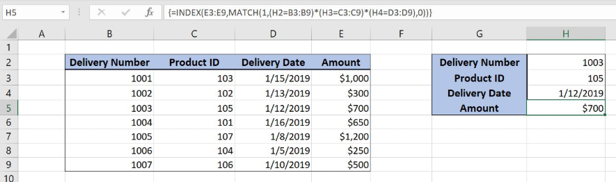 Tips On Performing An Index And Match With Two Criteria Excelchat