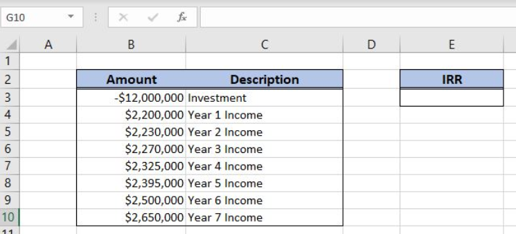 Learn How To Use The Irr Function In Excel Excelchat