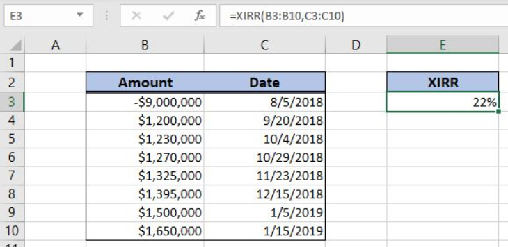 How to Use the XIRR Function in Excel | Excelchat
